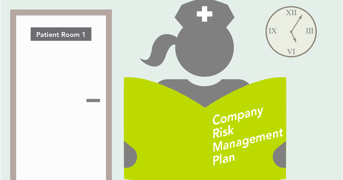 How Much Does a HIPAA Risk Management Plan Cost?